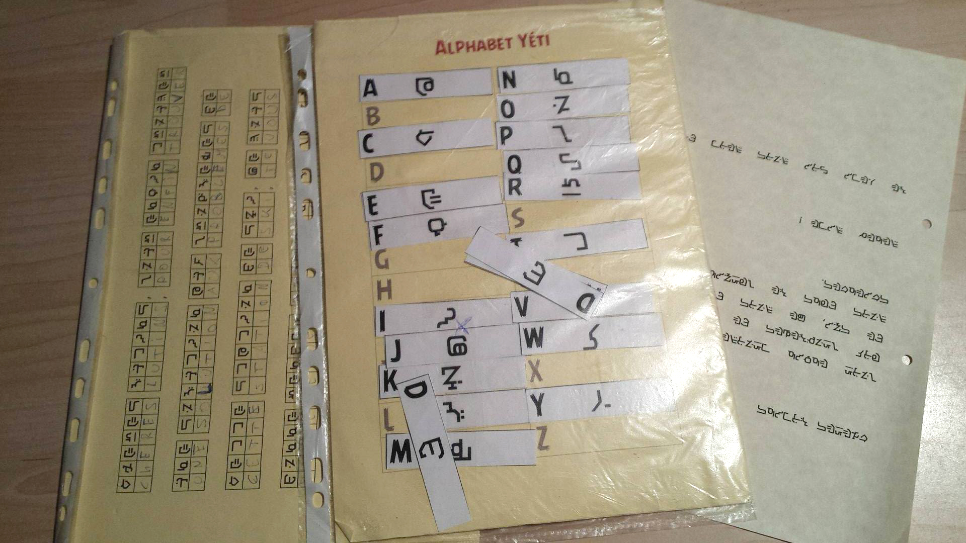 Codes à symboles — LaToileScoute